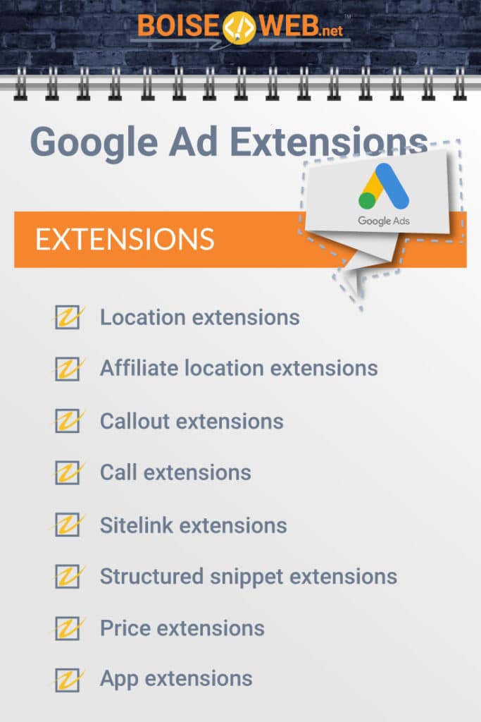 The Different Google Ad Extensions and How to Use Each One - BOISE WEB