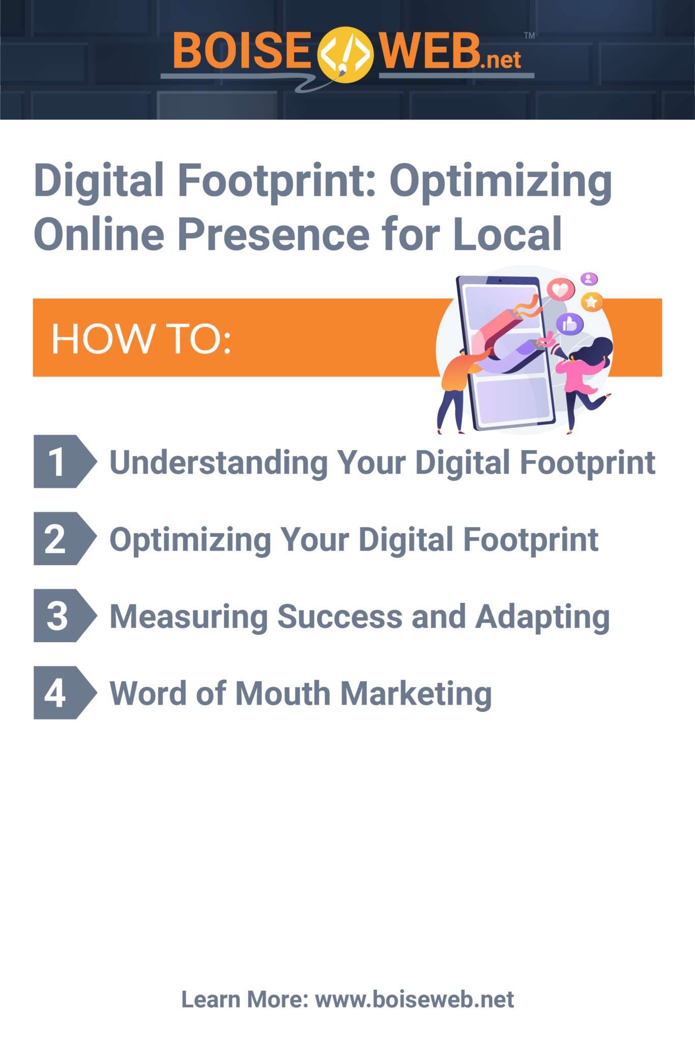 Digital Footprint: Optimizing Online Presence for Local Businesses ...