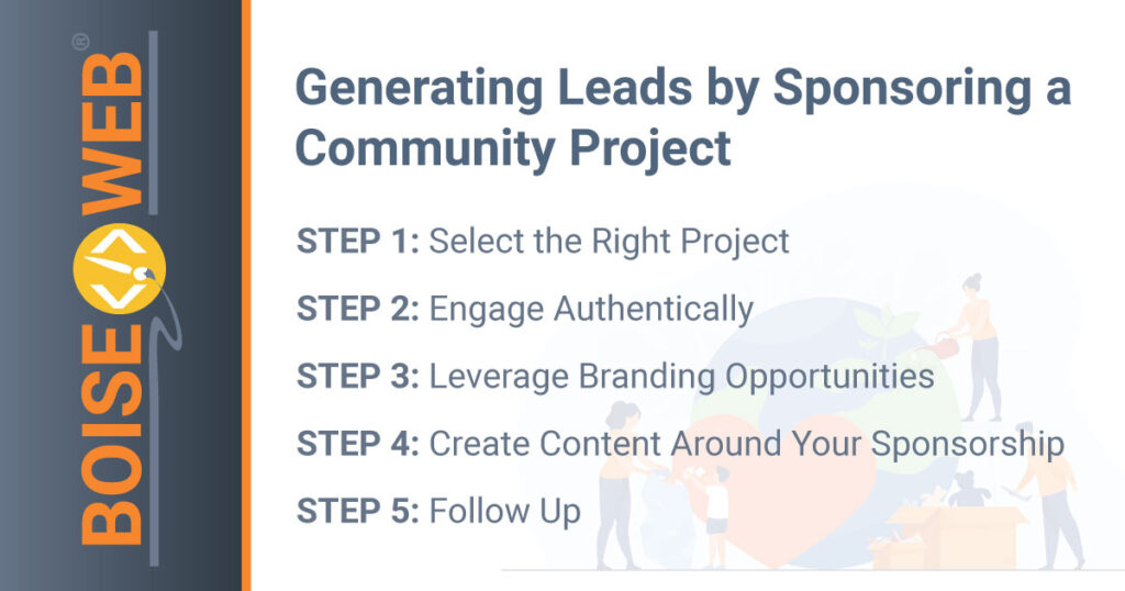 Generating Leads by Sponsoring a Community Project - BOISE WEB