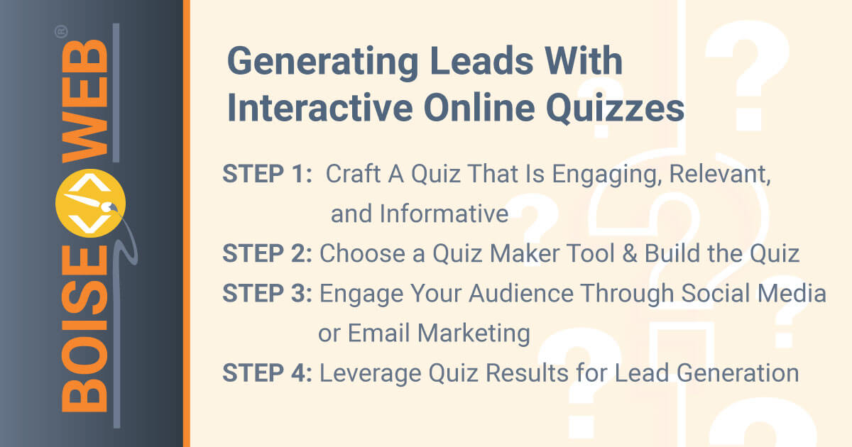 Generating Leads with Interactive Online Quizzes - BOISE WEB